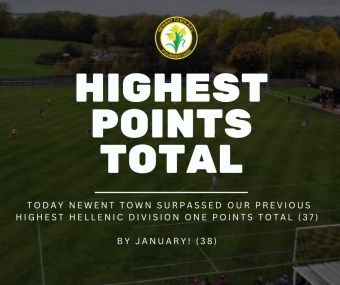 Newent Town AFC